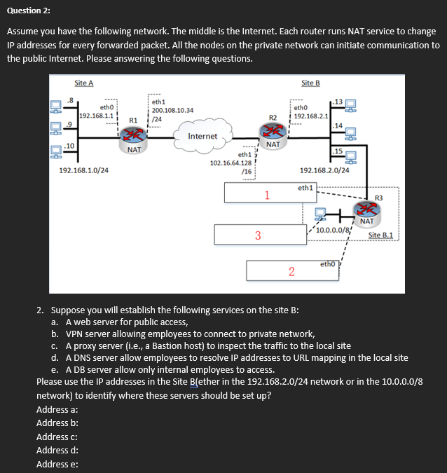 Question 2: Assume you have the following network. | Chegg.com