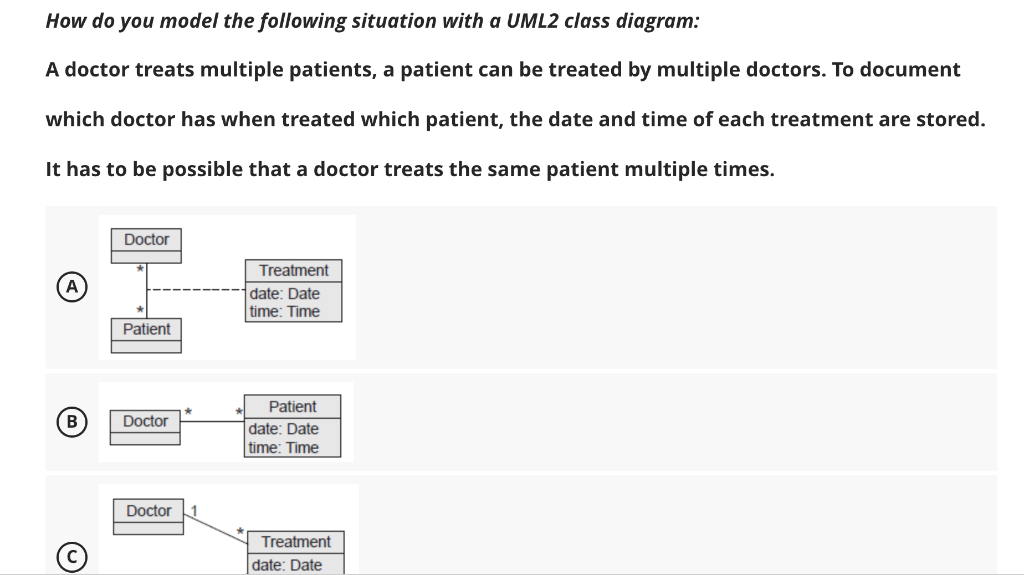 Solved How do you model the following situation with a UML2 | Chegg.com