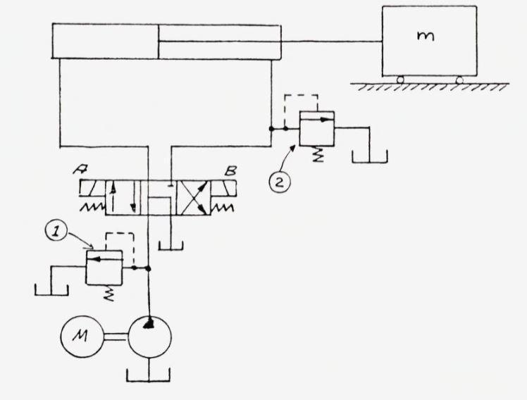 A cylinder with a piston area of 50 cm ^ 2 and a | Chegg.com