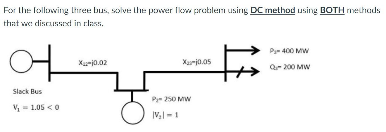 Solved For the following three bus, solve the power flow | Chegg.com