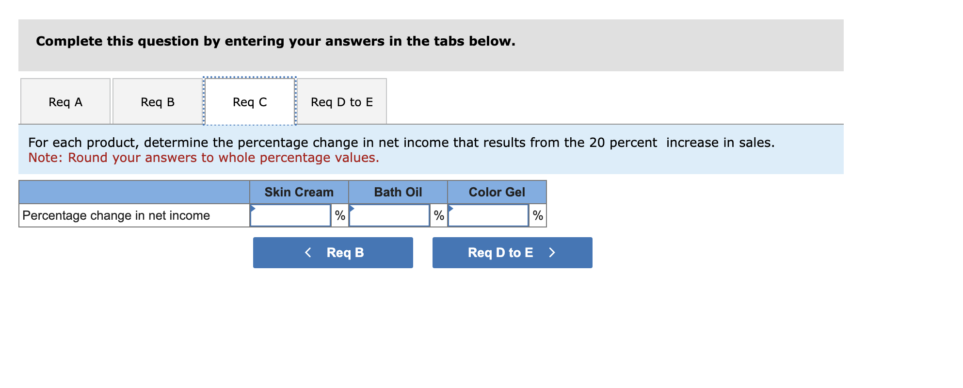 Solved Complete this question by entering your answers in | Chegg.com