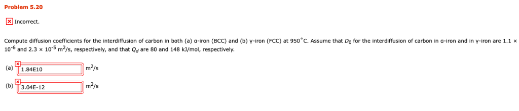 Solved Problem 520 Incorrect Compute Diffusion 