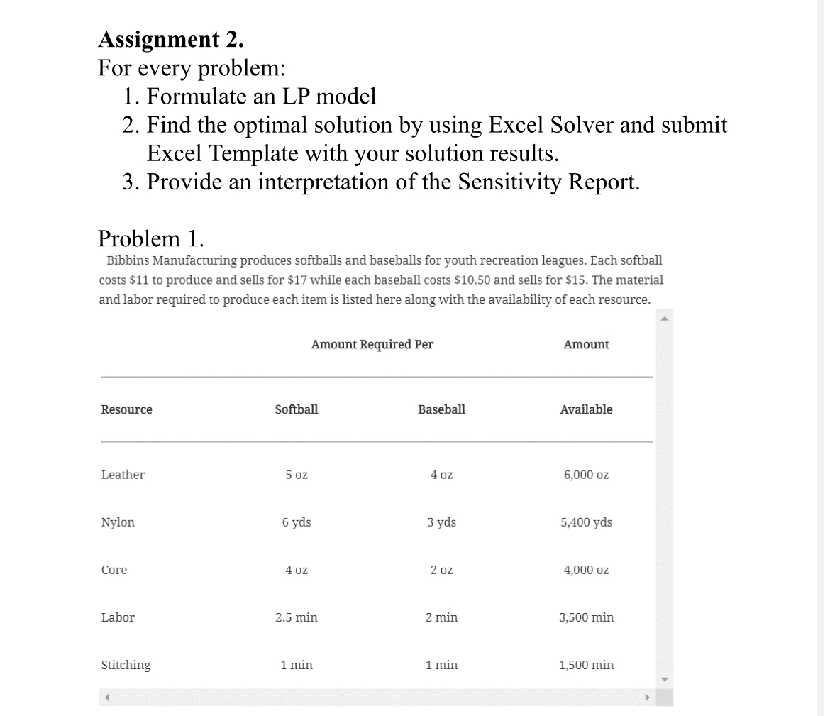 Solved Assignment 2. For every problem: 1. Formulate an LP | Chegg.com