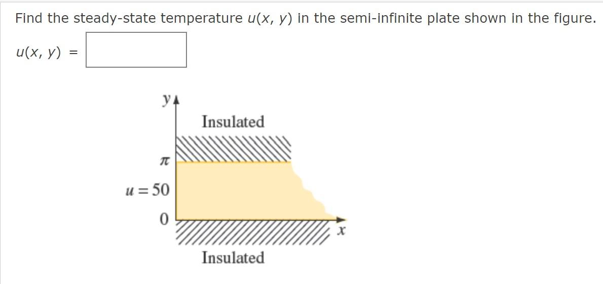 Solved Find the steady-state temperature u(x,y) in the | Chegg.com