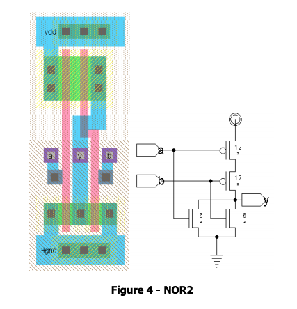 Solved Question 3 (Delay Estimation - Gate Delay) Calculate | Chegg.com