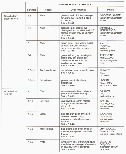 I Just More Reference For A Study Guide To Work For Chegg