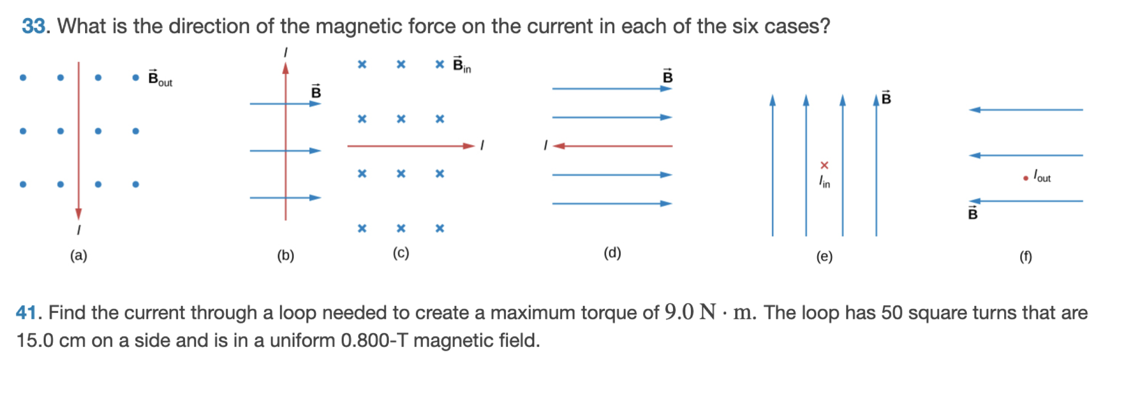 Solved 33. What is the direction of the magnetic force on | Chegg.com