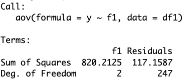 [Solved]: Using the code output below, conduct the (full) F-