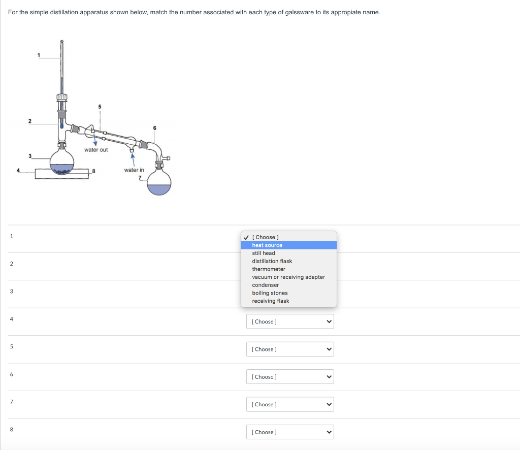 Solved For the simple distillation apparatus shown below, | Chegg.com