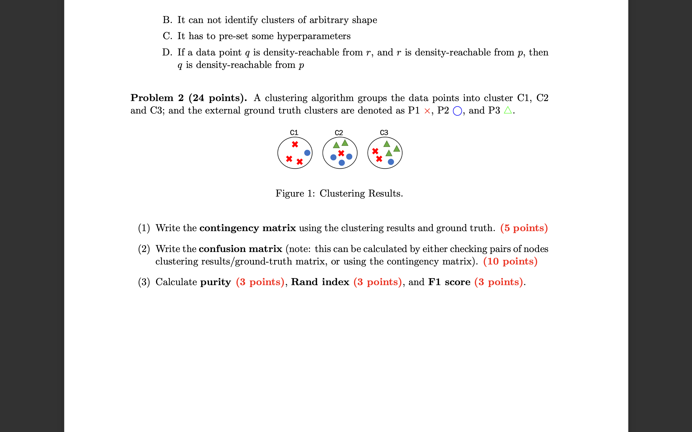 Solved B. It can not identify clusters of arbitrary shape C. | Chegg.com
