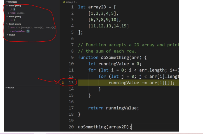 Solved Challenge #1 You have an index.js file (left-hand | Chegg.com