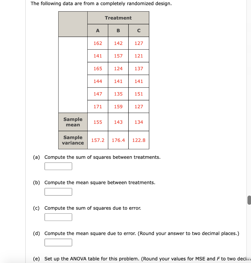 Solved The following data are from a completely randomized | Chegg.com
