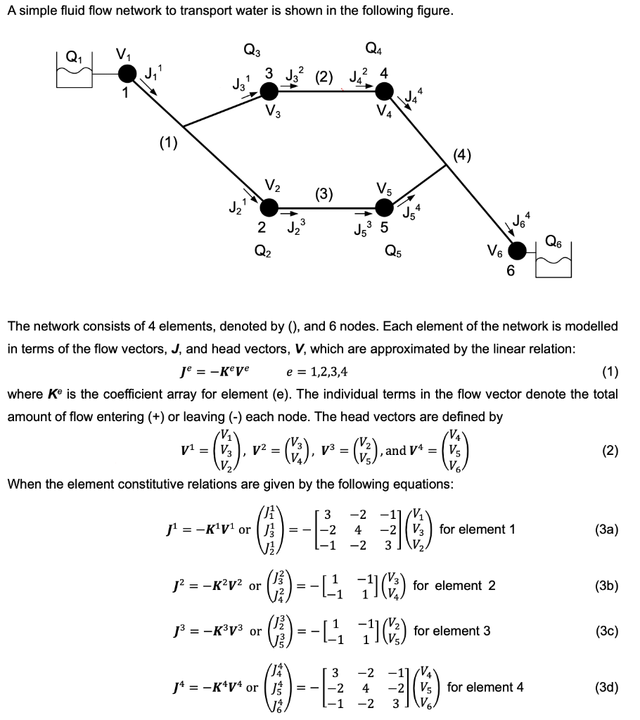 Solved A simple fluid flow network to transport water is | Chegg.com
