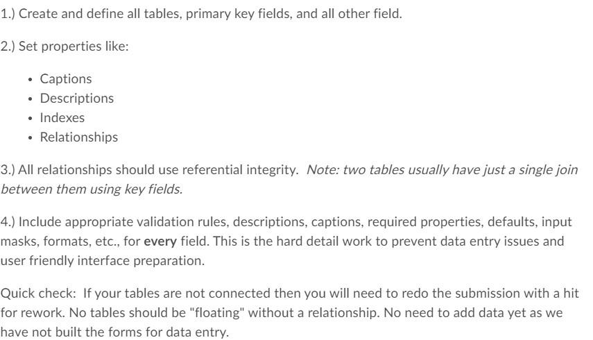 1.) Create and define all tables, primary key fields, | Chegg.com