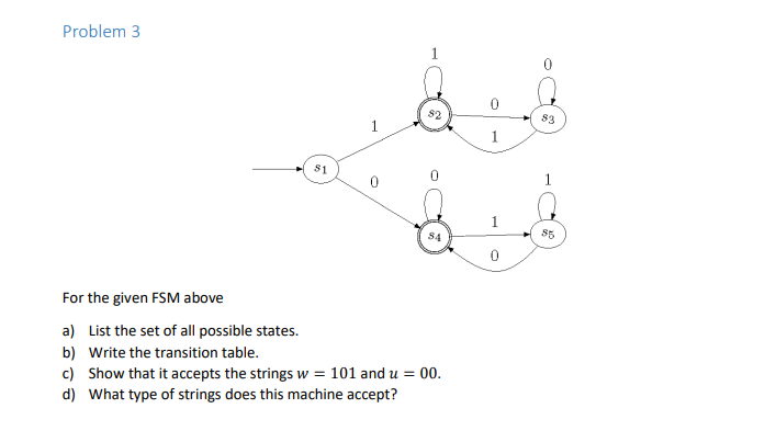 Solved Problem 3 0 For the given FSM above a) List the set | Chegg.com