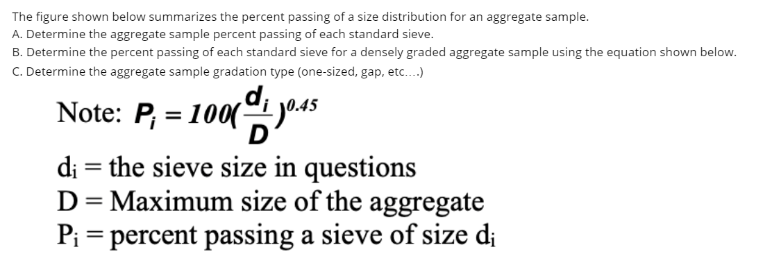 Solved The figure shown below summarizes the percent passing | Chegg.com