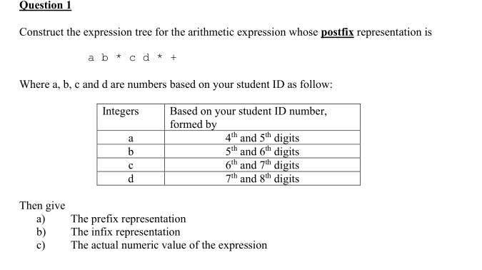 Solved Question 1 Construct the expression tree for the | Chegg.com