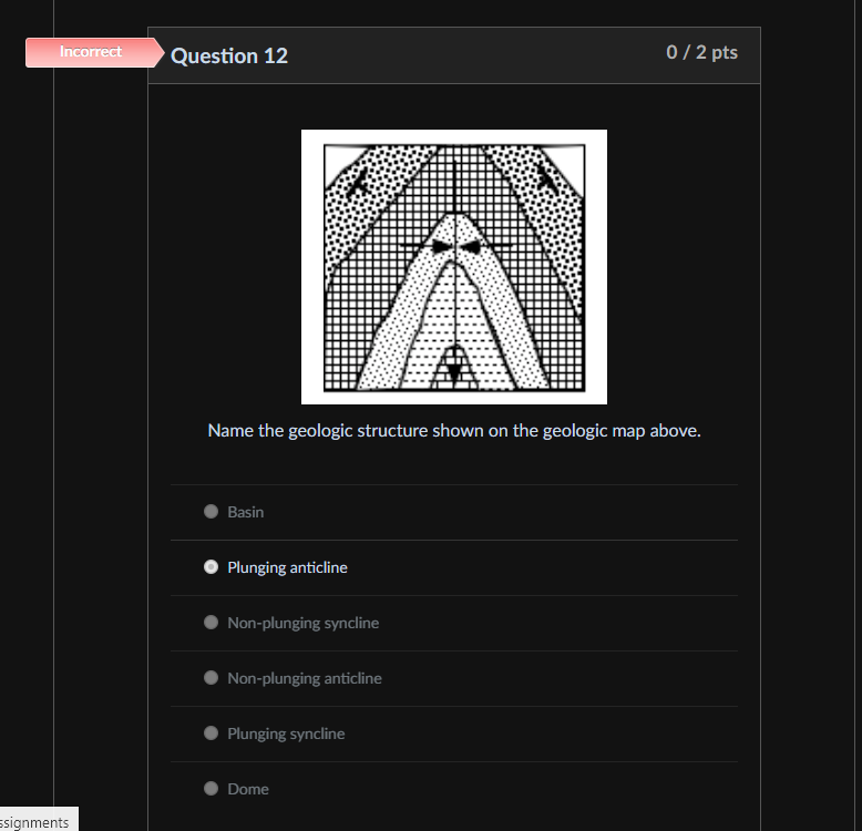 Solved Question 12Name the geologic structure shown on the | Chegg.com