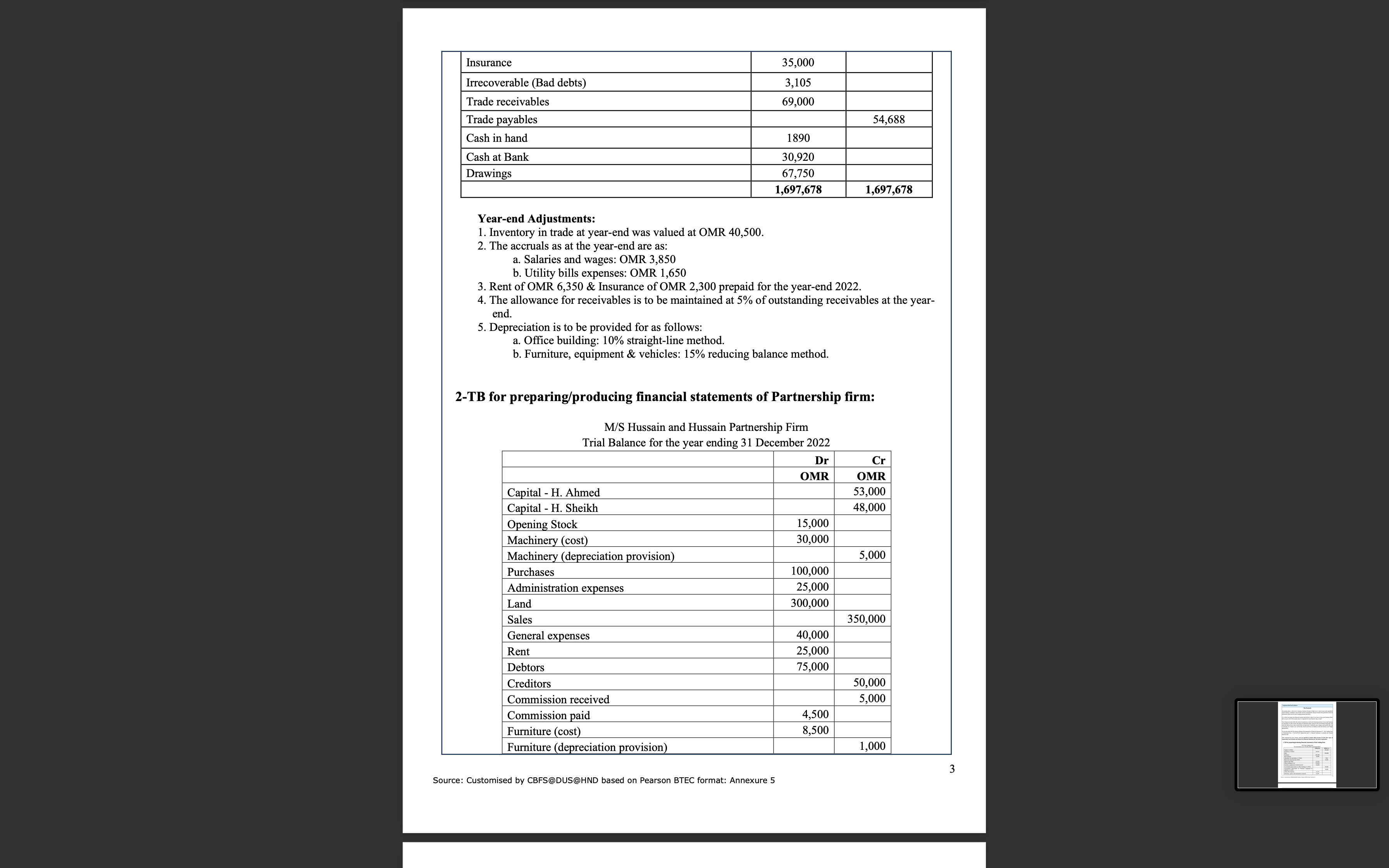 Solved Assignment Brief and Guidance: The Scenario | Chegg.com