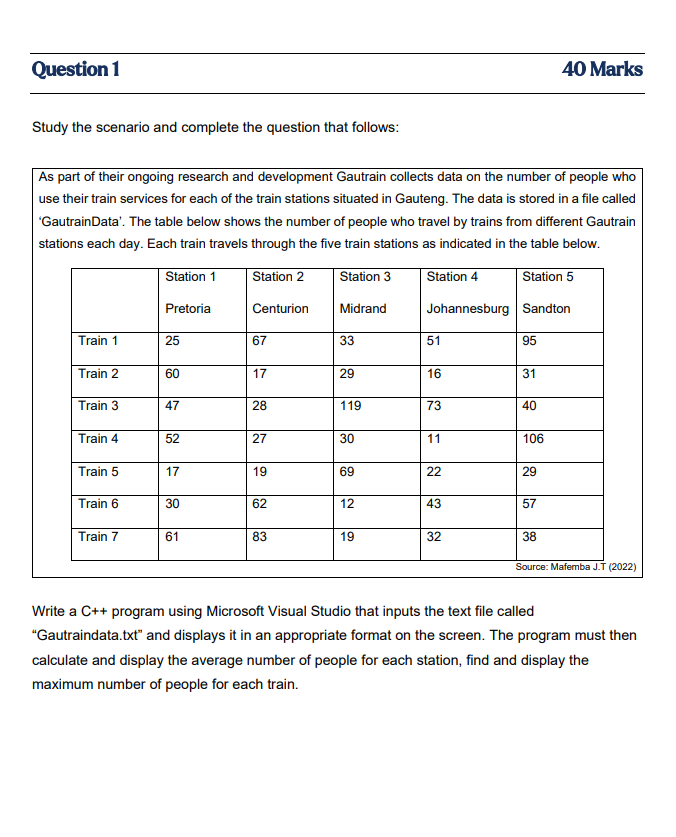Solved Study the scenario and complete the question that | Chegg.com