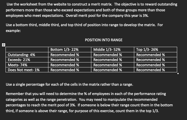 Use the worksheet from the website to construct a | Chegg.com