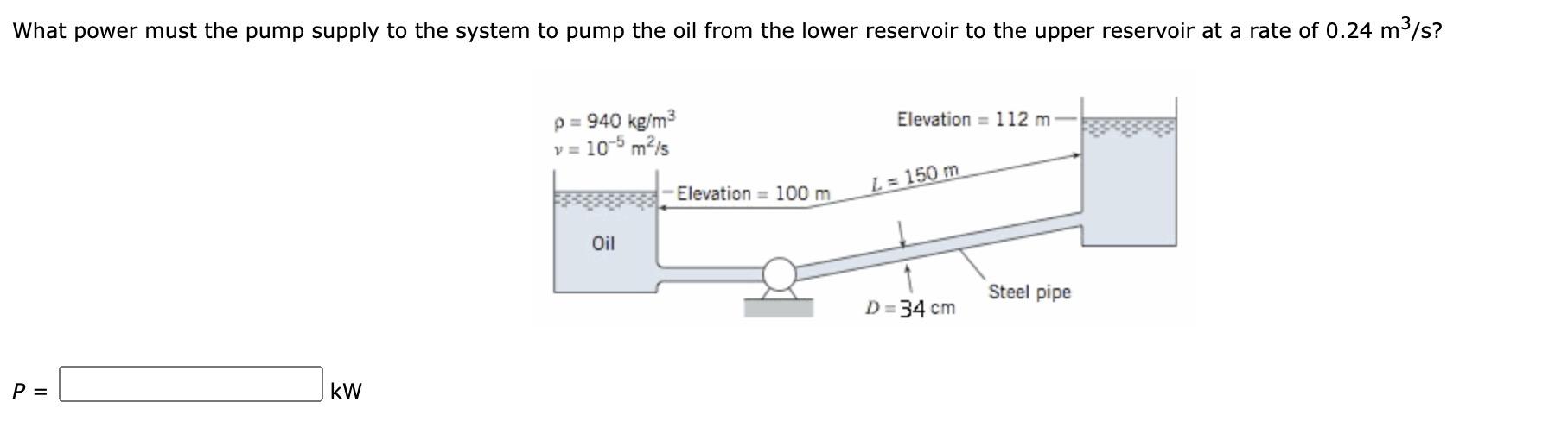 Solved What power must the pump supply to the system to pump | Chegg.com