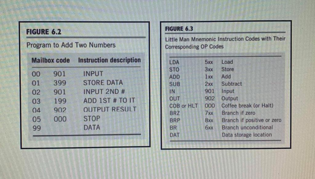 Q1: Extend the simple program shown in Section 6.3 to | Chegg.com