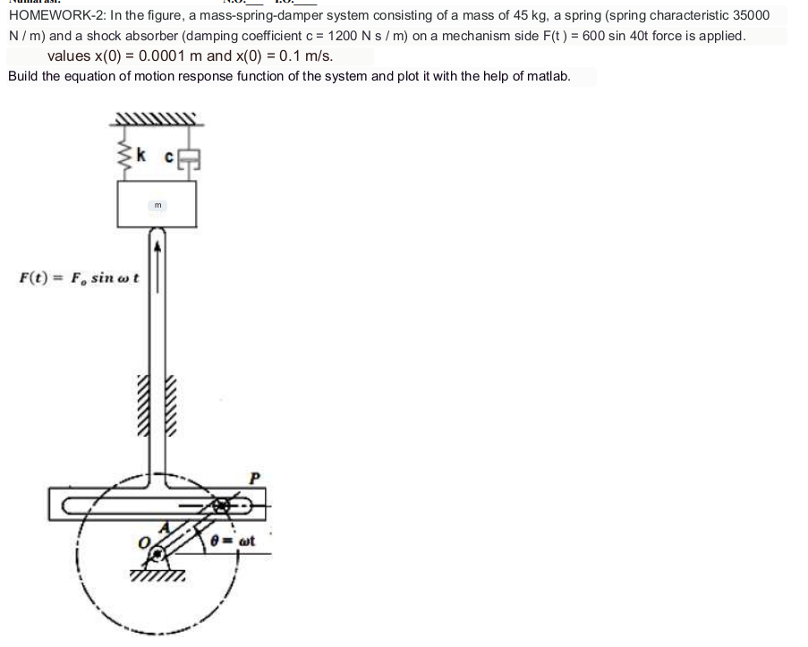 Solved HOMEWORK-2: In the figure, a mass-spring-damper | Chegg.com