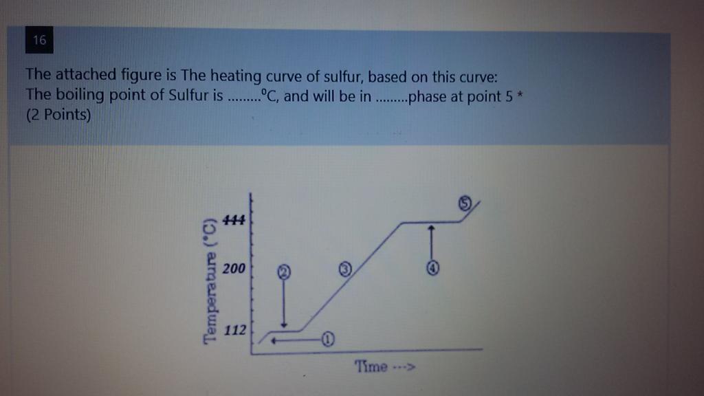 Solved 16 The attached figure is The heating curve of | Chegg.com
