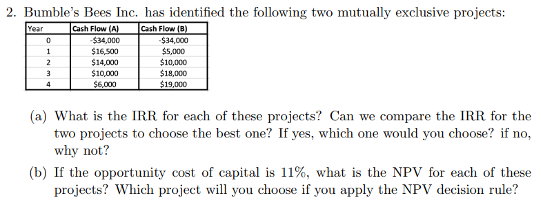 Solved (a) What is the IRR for each of these projects? Can | Chegg.com