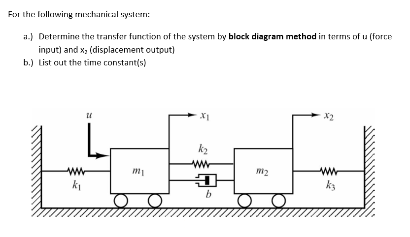 Solved For the following mechanical system: a.) Determine | Chegg.com