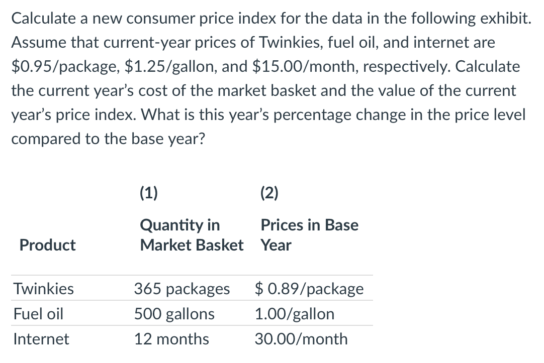 Solved Calculate a new consumer price index for the data in | Chegg.com