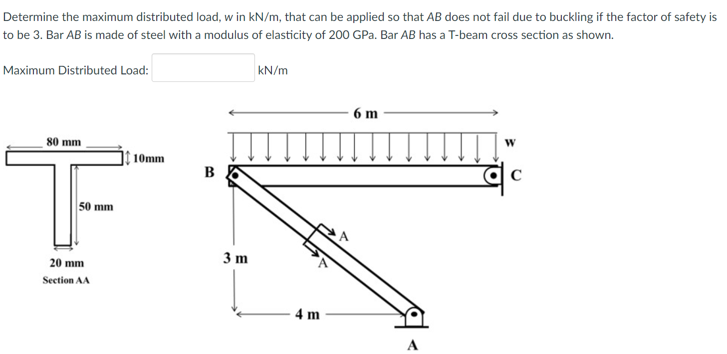 Solved Determine the maximum distributed load, w in kN/m, | Chegg.com