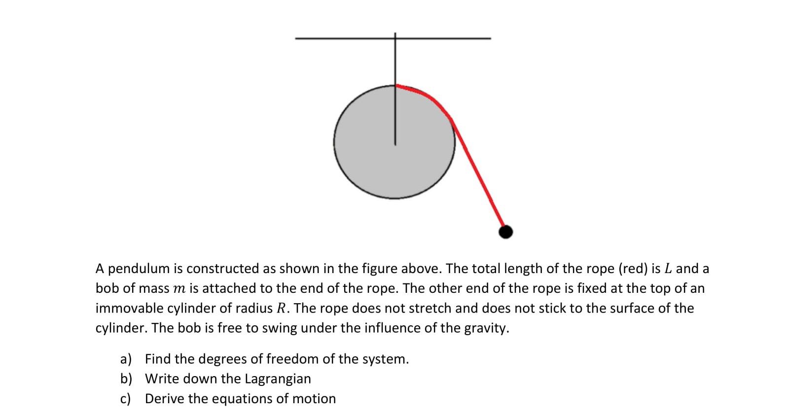 Solved A pendulum is constructed as shown in the figure | Chegg.com