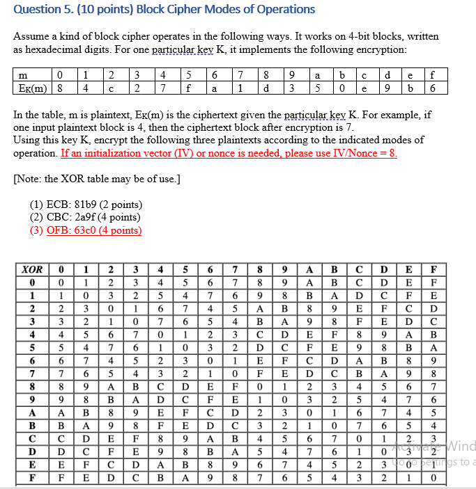 Solved Assume a kind of block cipher operates in the | Chegg.com