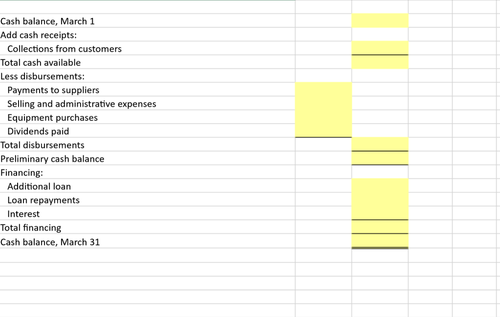 Solved Prepare A Sales Budget Including A Schedule Of Chegg