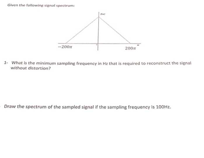 Solved Given The Following Signal Spectrum 200π 200π What