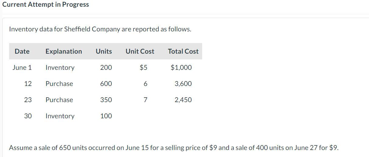 Solved Current Attempt in Progress Inventory data for | Chegg.com