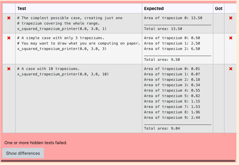 Solved This is the python task this is my code def | Chegg.com