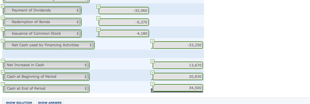 Solved Problem 13-7A (Part Level Submission) Presented below | Chegg.com