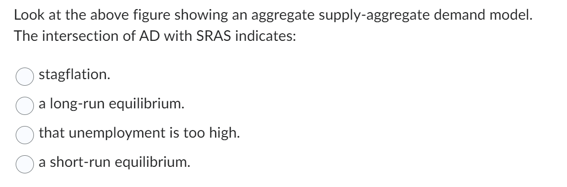 Solved Look at the above figure showing an aggregate | Chegg.com