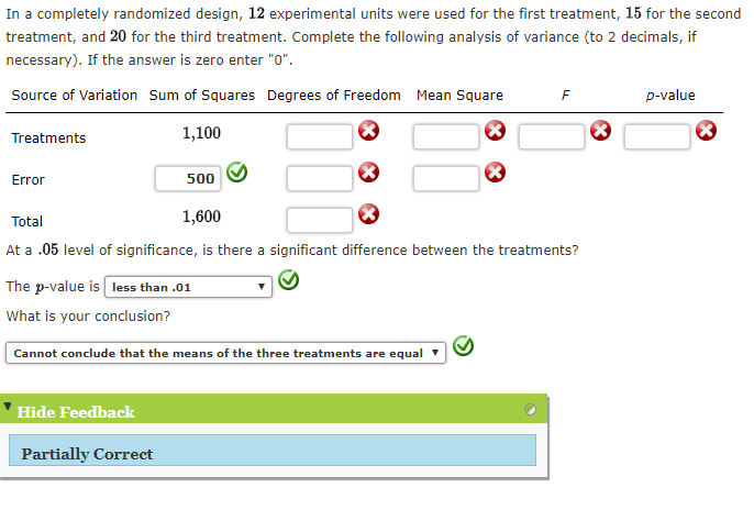 Solved In a completely randomized design, 12 experimental | Chegg.com