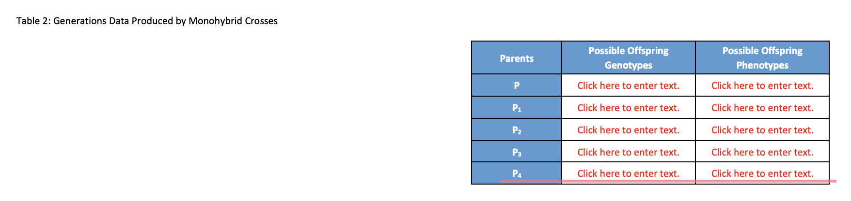 Solved Part 2: Monohybrid Cross Table 1: Parent Genotypes: | Chegg.com