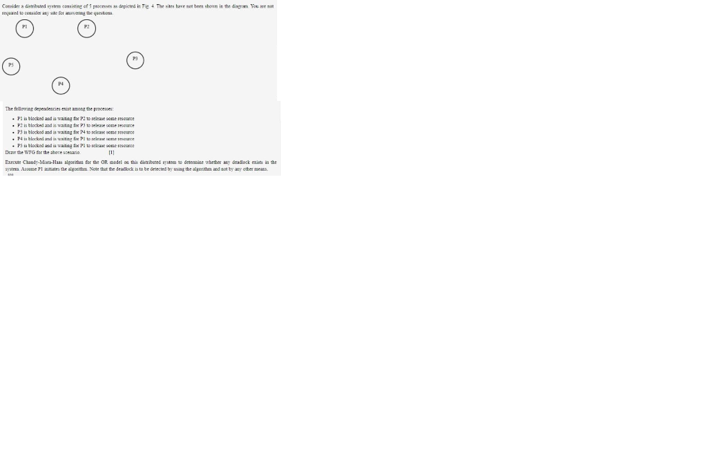 Consider a distributed system consisting of processes | Chegg.com