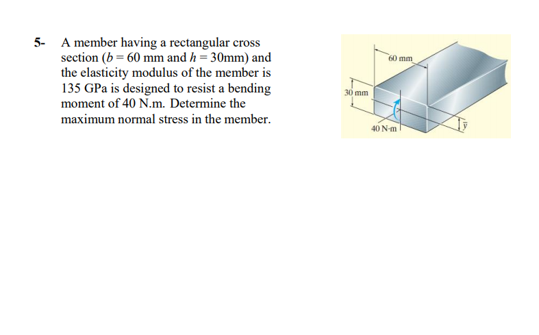 Solved 60 mm 5. A member having a rectangular cross section | Chegg.com