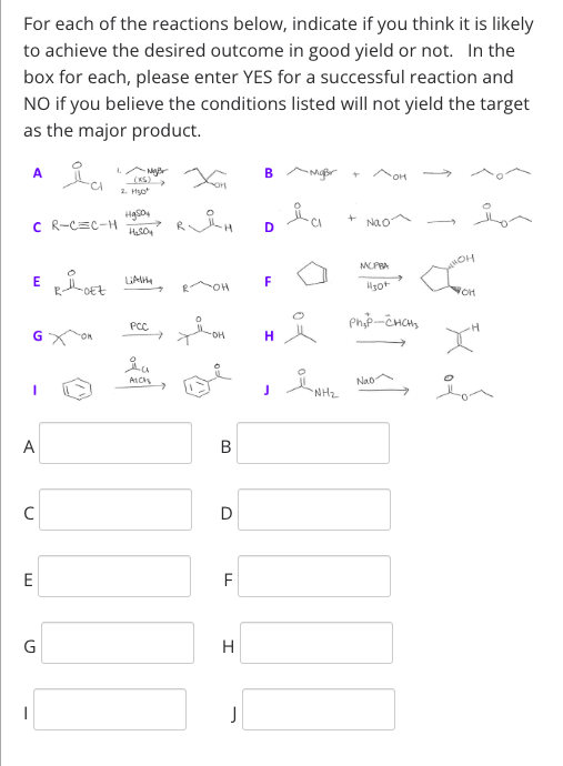 Solved For each of the reactions below, indicate if you | Chegg.com