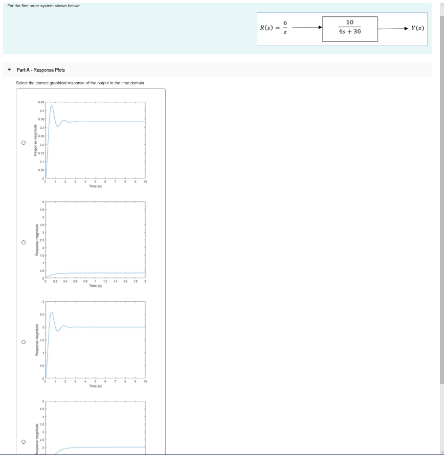 Solved For the first order system shown below: 10 6 R(s) | Chegg.com