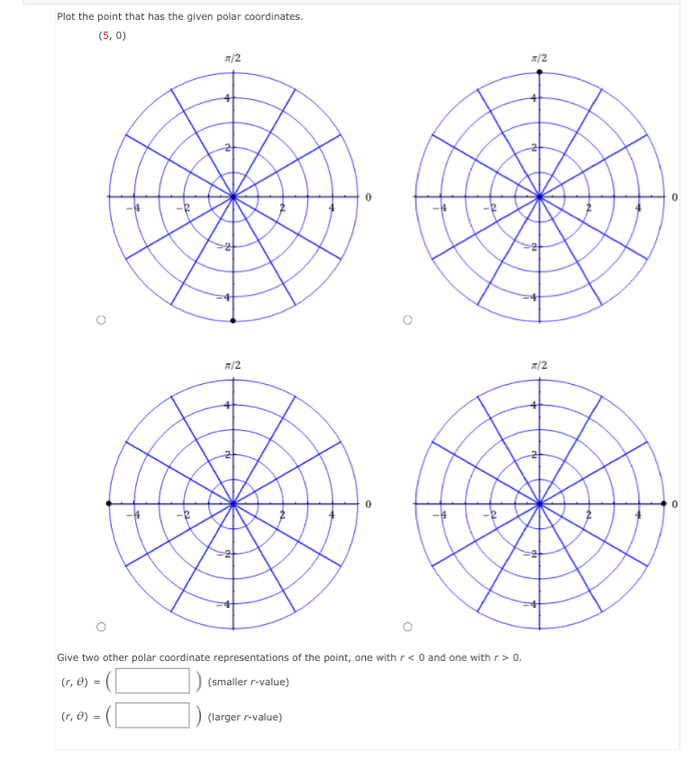 Solved Plot the point that has the given polar coordinates. | Chegg.com