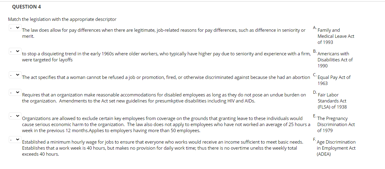 Solved Match the legislation with the appropriate descriptor | Chegg.com