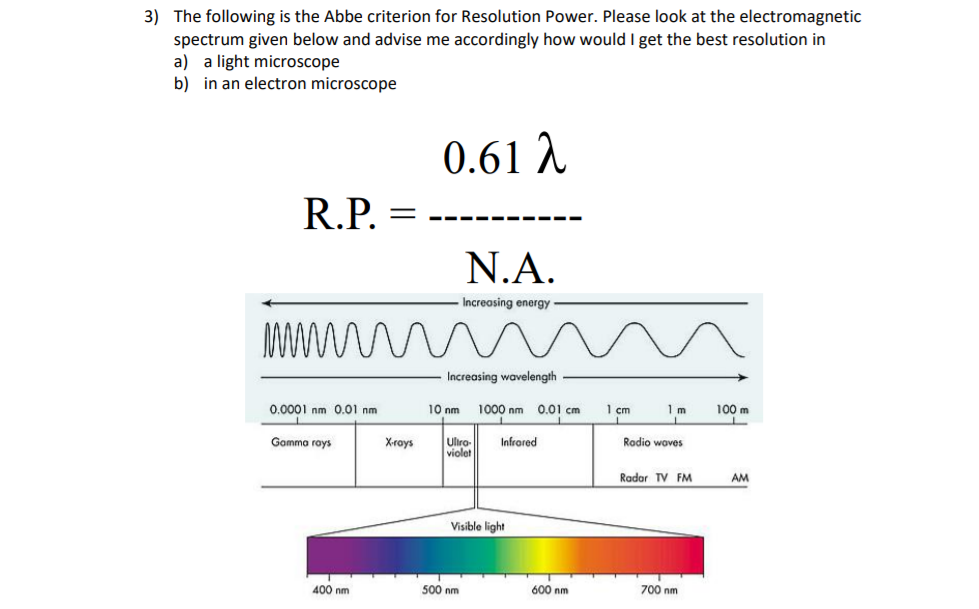 Solved 3) The following is the Abbe criterion for Resolution | Chegg.com